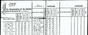 What’s In The Census | 1790 To 1950 | Getting2theRoots